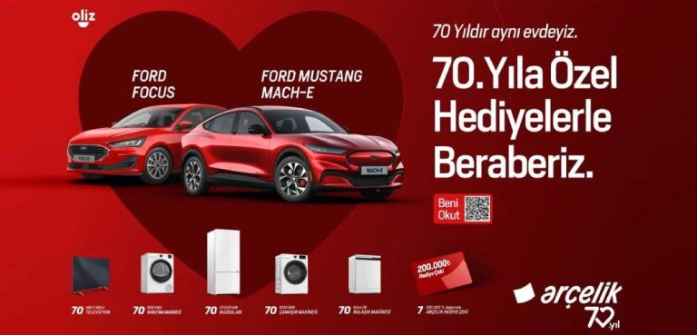 Arçelik Çekilişi – Çekilişler ve Çekiliş Sonuçları | BeniKazan.com